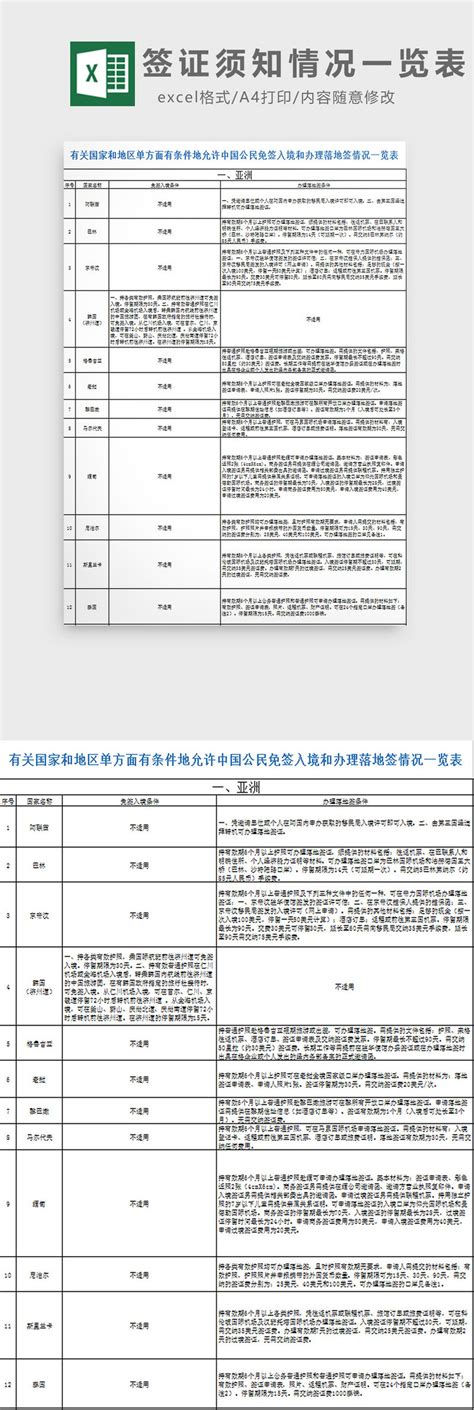 เทมเพลต Excel รายการข้อมูลวีซ่า เทมเพลต เทมเพลต Excel แบบ Xls ดาวน์โหลด