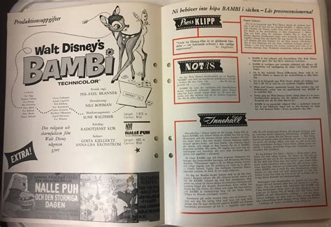 Bambi Swedish Voice Cast Willdubguru