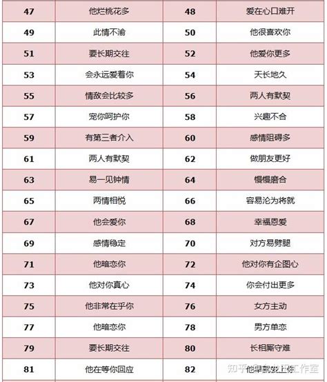 姓名笔画看两人缘分深浅？ 参考 知乎