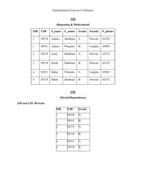 Theory Assignment 2 Theory Assignment 2 CSC Database Systems Oct 31