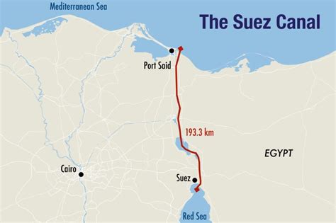 Grain Shipments Being Diverted From Suez Canal World Grain