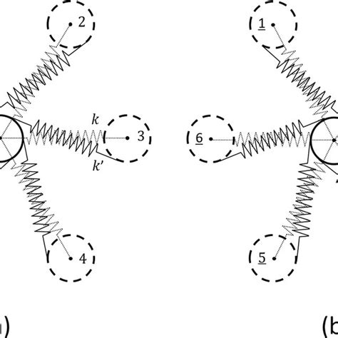 Two Similar Chiral Systems With Opposite Chirality Forming The Download Scientific Diagram