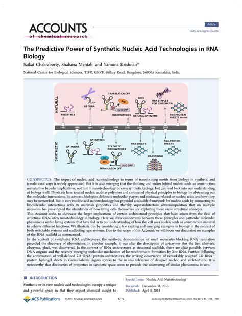 The Predictive Power Of Synthetic Nucleic Acid Technologies In Rna Biology The Predictive