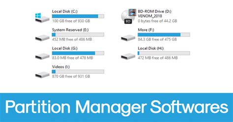 8 Best Partition Manager Software Free And Paid In 2025 Softwalla