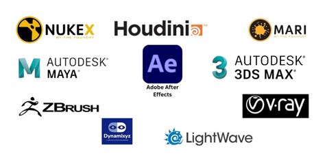 Top 6 Best Vfx Software In 2024 Free And Paid 3dsourced