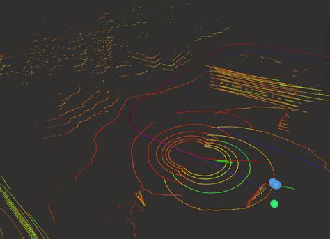 The Obstacle Existence The Information On The Vehicles Perception