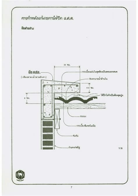 เอกสาร รายละเอียด รูปประกอบวิธีการมุงกระเบื้องหลังคาซีแพคโมเนีย