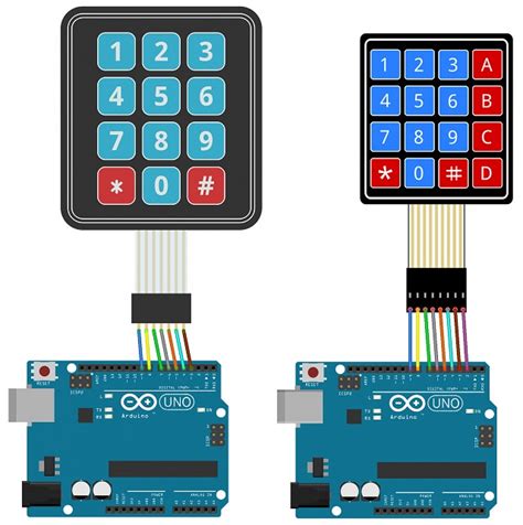 Tutorial Membaca Keypad Matrik 4x4 Menggunakan Arduino Uno Rytech