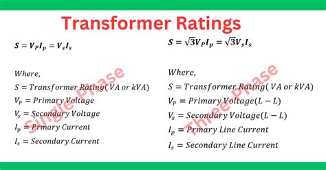 Transformer Ratings Definition Formula And Calculation