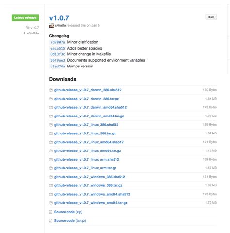 Github C Milo Github Release Simple Github Release Command Line Tool