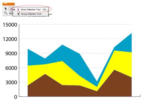 How To Make A Graph In Adobe Illustrator 5 Steps With Pictures