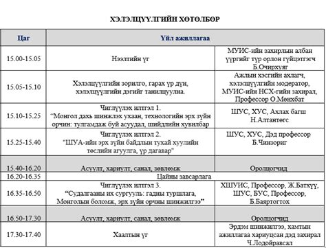 “Хэлэлцүүлэг 1” т урьж байна Монгол Улсын Их Сургууль