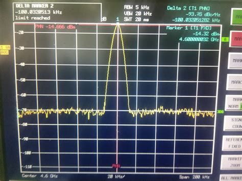 LMX High Phase Noise Of The Output Signal Clock Timing Forum Clock Timing TI E E