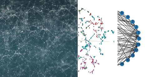 List Graph Ml Curated By Paritosh Sharma Medium