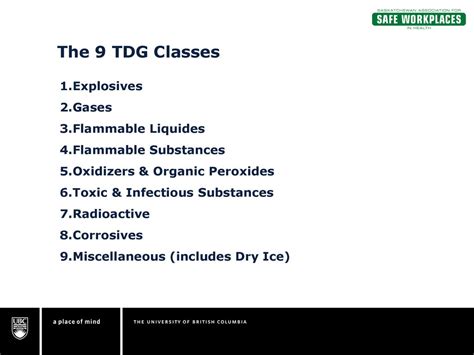 Saswh Acknowledges Ubc Risk Management Services For The Development Of