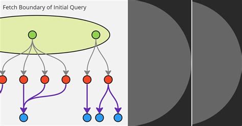 List Jpa Hibernate Curated By Vijaidhas Medium