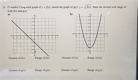 solved 5 ﻿marks ﻿using each graph of y f x ﻿sketch the