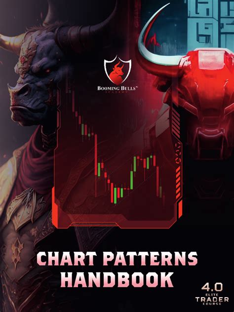 Chart Patterns Handbook Pdf