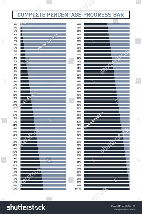 Rectangle Complete Percentage Progress Bar 1 Stock Vector Royalty Free 2186213479 Shutterstock