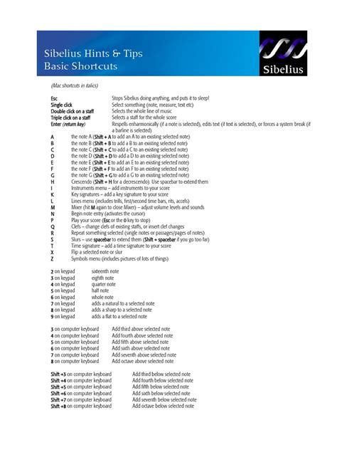 Sibelius Shortcuts Pdf Computer Keyboard Human Computer Interaction
