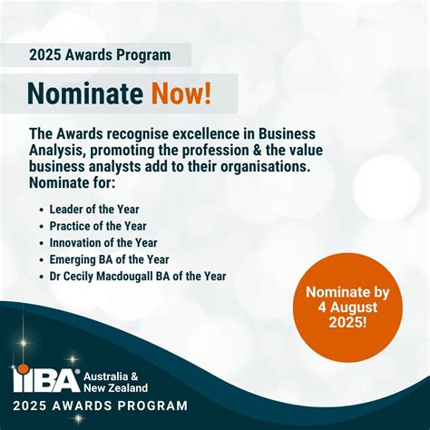 Iiba Businessanalyst Businessanalysis Iiba Australia Chapter Ltd