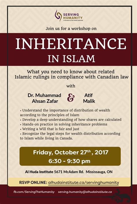 Inheritance In Islam