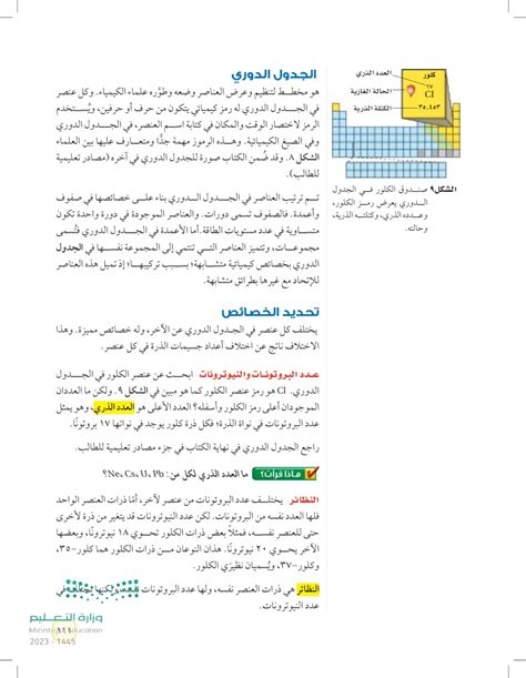 صنف اذكر ثلاثة امثلة على كل من المركبات والمخاليط عين2022 العناصر