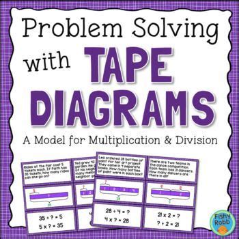 Tape Diagrams Multiplication Division Word Problems Bar Model Math