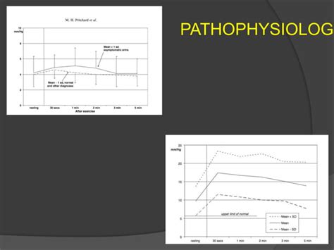Chronic Exertional Compartment Syndrome University Of Florida Ppt