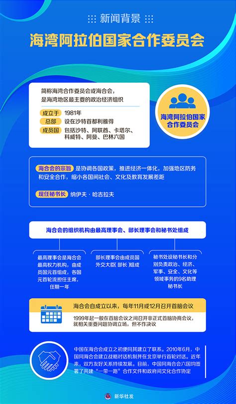 新闻背景：海湾阿拉伯国家合作委员会图解图表中国政府网