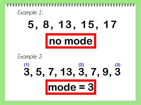 Math Mode