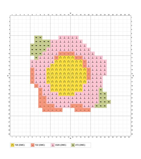 Easy Basic Cross Stitch Patterns Printable Form Templates And Letter