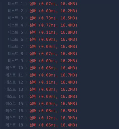 Swift Lv2 Jadencase 문자열 만들기 Programmers — Sngsp Coding Drawing