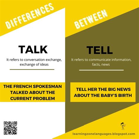 Learning Zone Languages Differences Between English Speaking Verbs