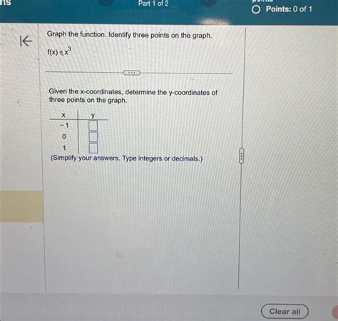 Solved Graph The Function Identify Three Points On The Chegg Com