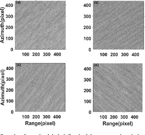 Figure 1 From Sea Surface Wind Speed Retrieval From Textures In