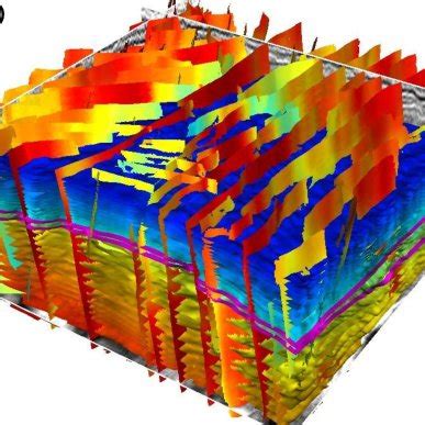 PDF D Seismic Image Processing For Interpretation