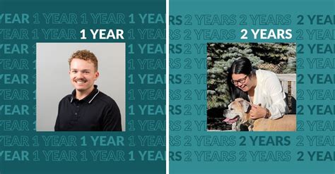 Sales Showpass 11 Comments