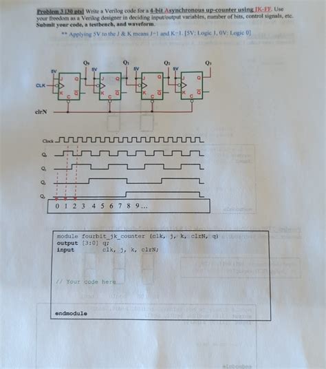Solved By An Expert Problem Pts ﻿write A Verilog Code For A 4 Bit