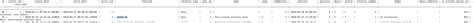 Migration Database To Odoo Issue XML View Scheduled Actions Issue OCA