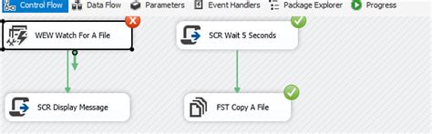 Ssis Input String Was Not In A Correct Format In Wql Query Stack