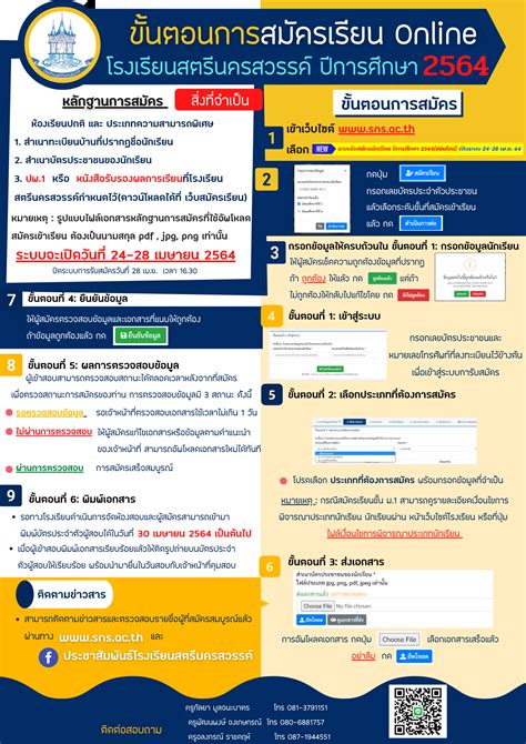 ยินดีต้อนรับทุกท่านเข้าสู่เว็บไซต์ โรงเรียนสตรีนครสวรรค์