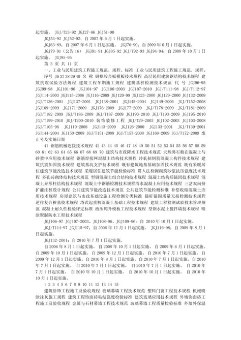 常识2010年度现行规范、规程、标准和图集清单冷库土木在线
