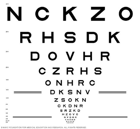 Alphabets Visual Acuity Testing Chart Plastic At Rs Piece In Vadodara
