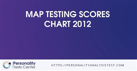 Map Testing Scores Chart 2012 Guide