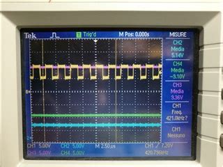 MAX Max Interface Forum Interface TI E E Support Forums