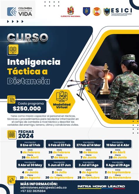Curso Básico De Inteligencia Esici Desarrolla Tus Habilidades En La