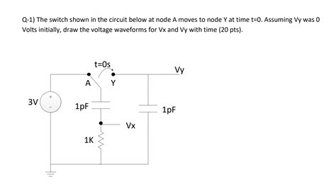 Solved Q 1 The Switch Shown In The Circuit Below At Node A Moves To