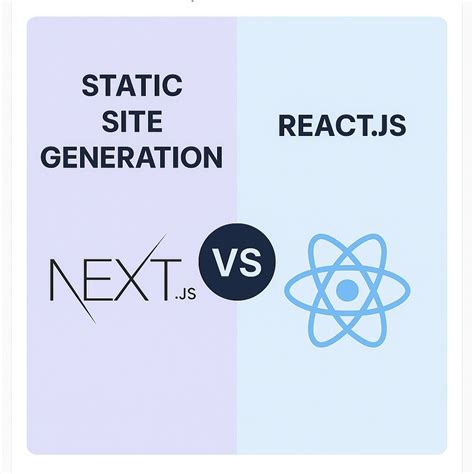 Nextjs Reactjs Webdevelopment Ssg Frontendengineering Javascript