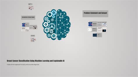 Breast Cancer Classification Using Machine Learning And Explainable Ai By Tanya Suryavanshi On Prezi